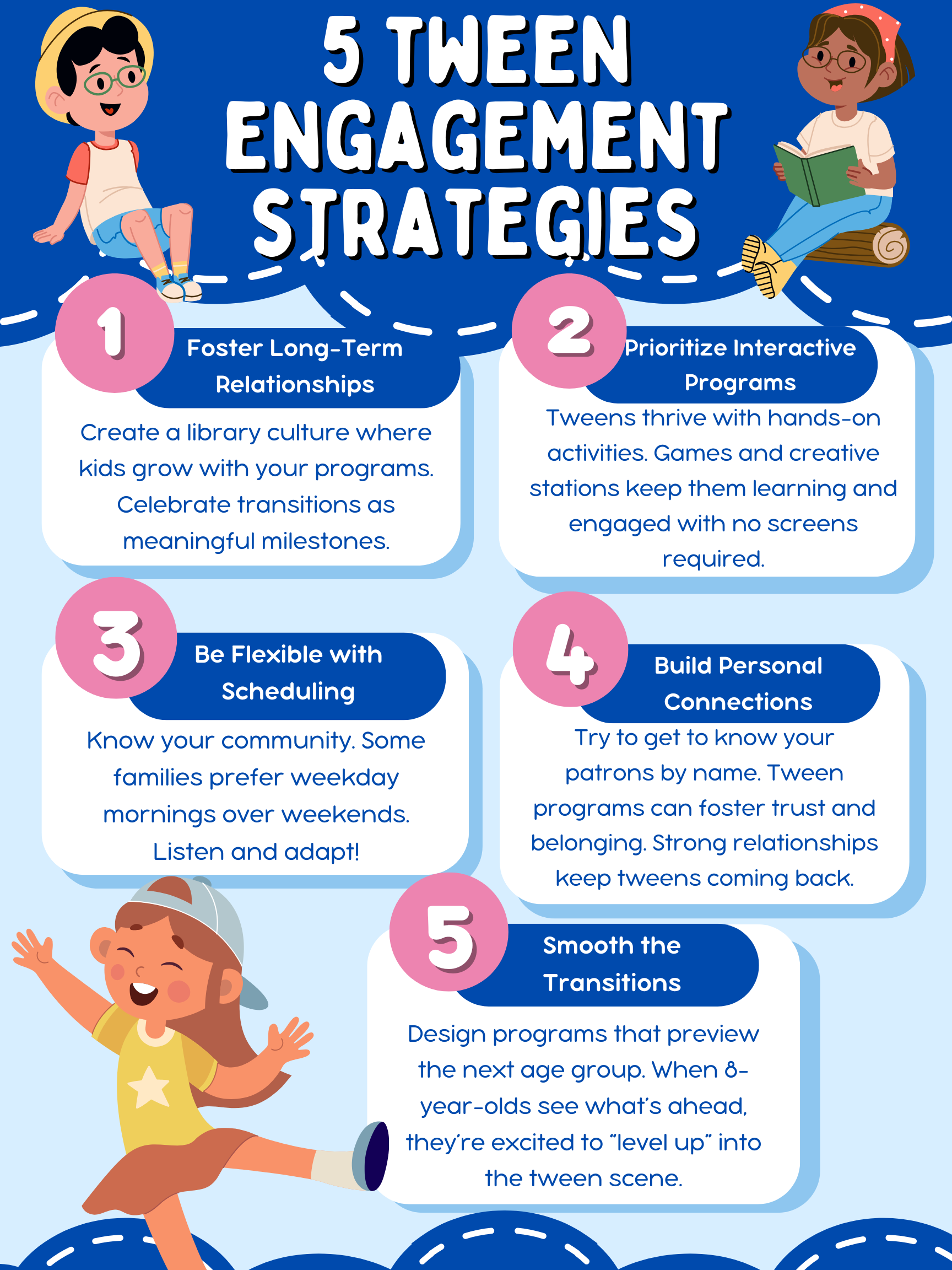 Where the Tweens Are: Financial Literacy and a Summer Morning at a Rural Library | Programming ...